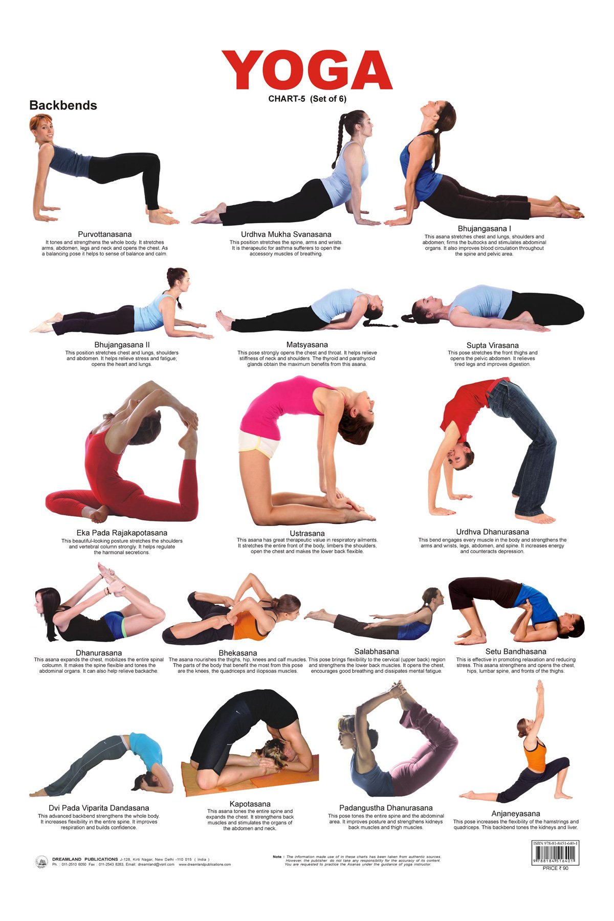 Full Bridge Pose
