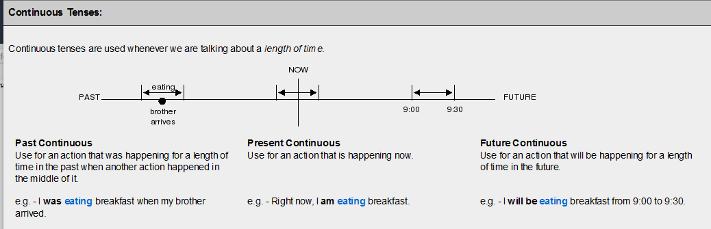 eduzones on Twitter: "ควรศึกษาไว้ใช้ ของดี tense ในภาษาอังกฤษได้ง่ายๆด้วย “Verb Tenses Chart ...