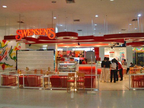 ระบบสารสนเทศ ธุรกิจ Swensen's - ระบบสารสนเทศ สำหรับธุรกิจบริการอาหาร