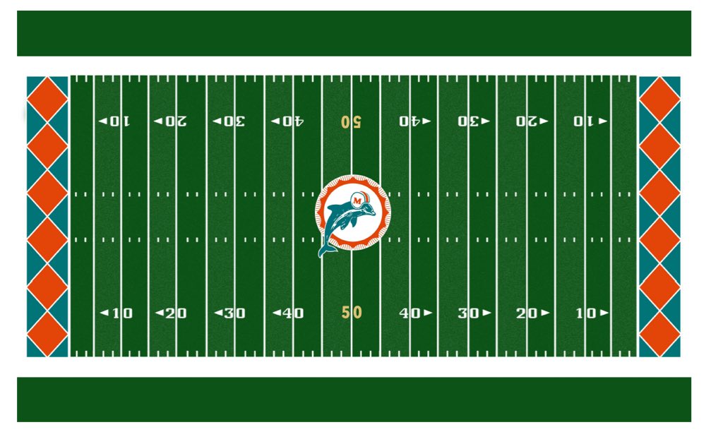 The @miamidolphins are going with throwback field tonight - scoopnest.com