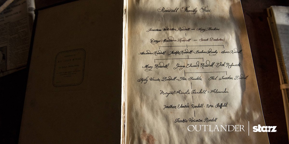 Outlander Family Tree