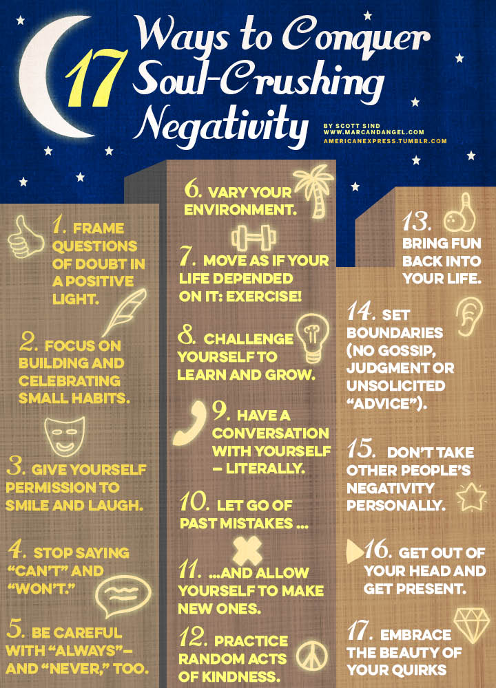 No Negativity Tumblr