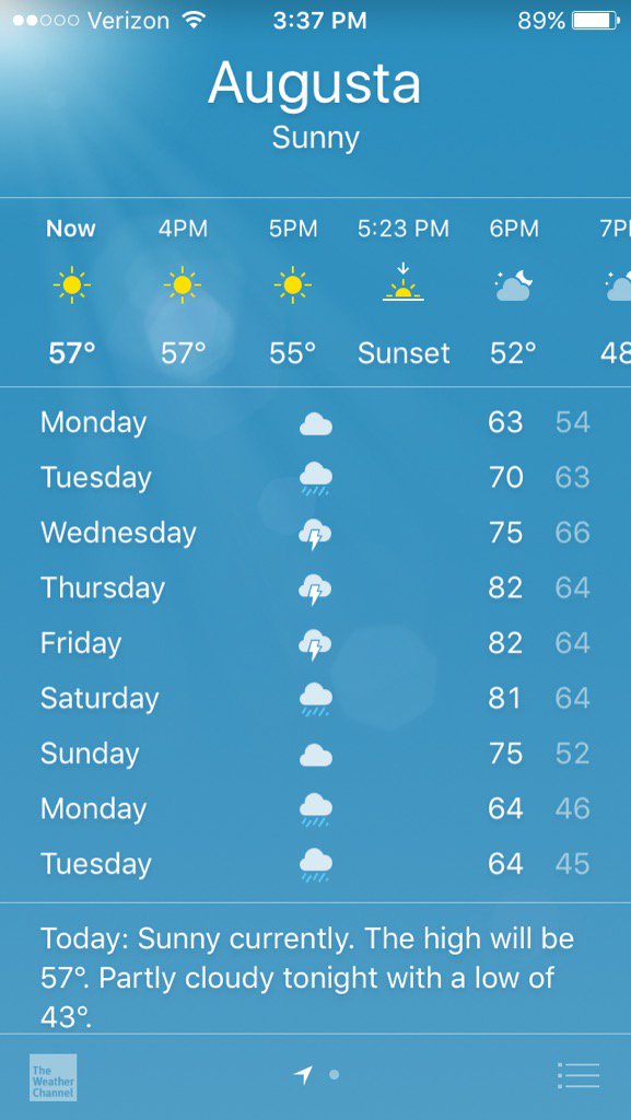 TW Pornstars - ༞муѕтιɕ Ѕσυℓ༞. Twitter. Not liking this week's weather 😐 ...