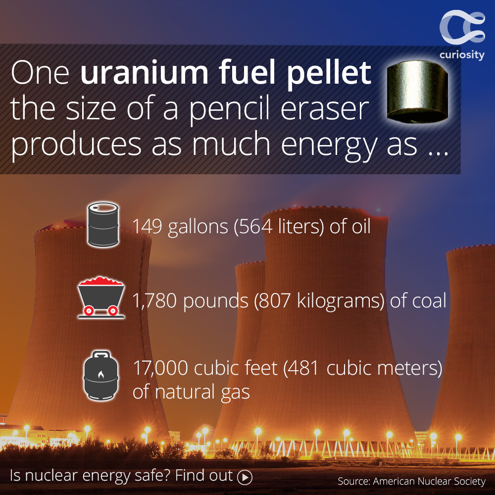 Power Plant Memes