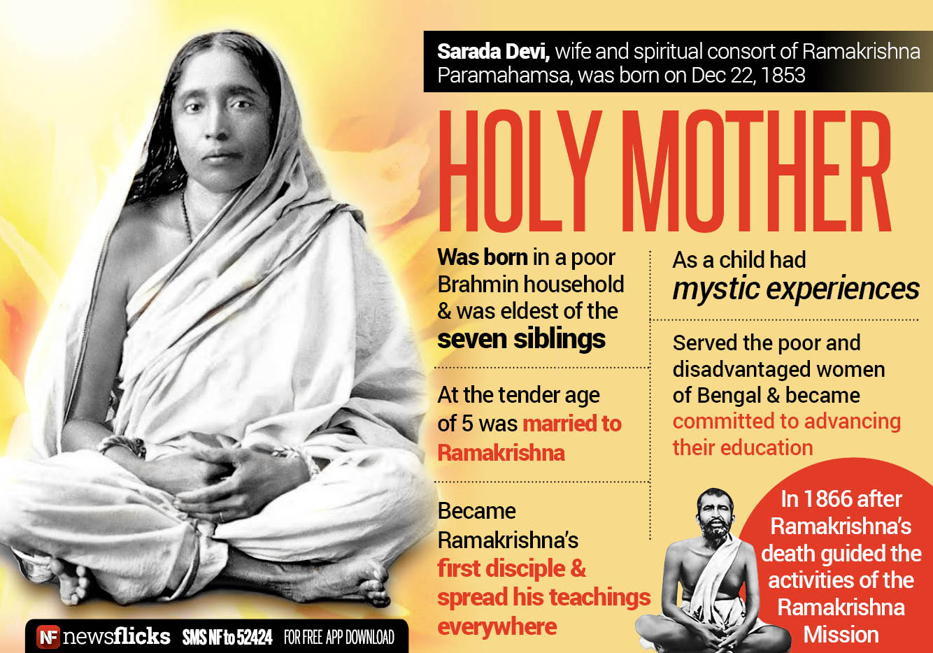 Ramakrishna Paramahamsa And Sarada Devi