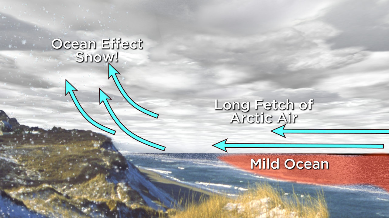 Lake & Other Effect Snows (degree, ground, North, hours) - Weather ...