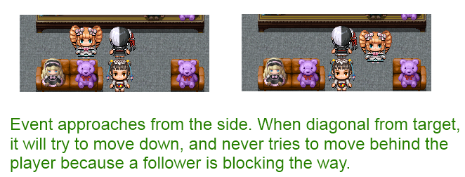 Follower Event Touch | RPG Maker Forums