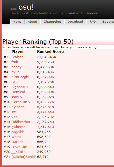 osu! 2007 edition : Peppy used to be good ! : r/osugame