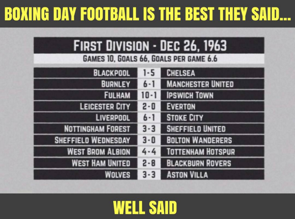Football Day Memes Sad Day To Be An England Fan : R/memes