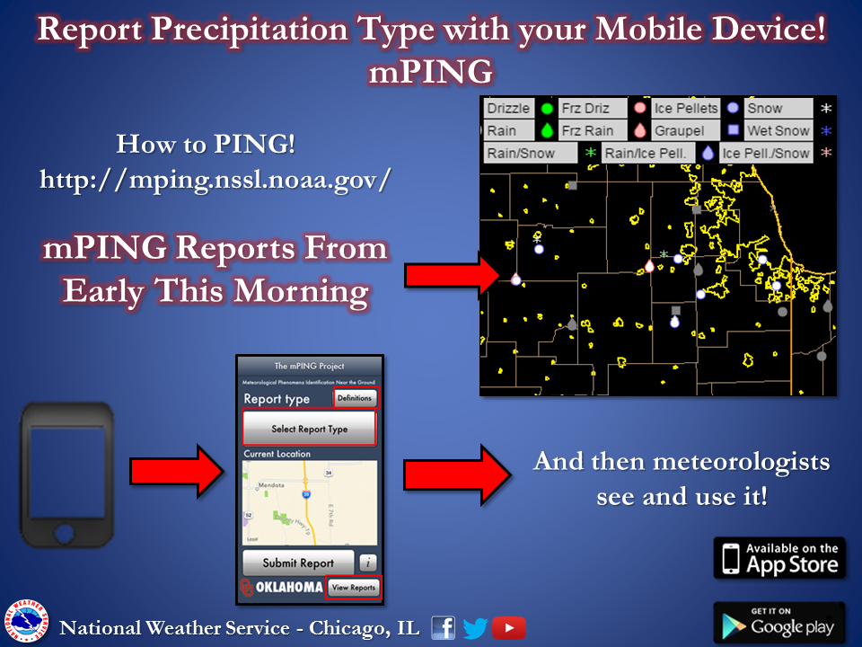 mPing Project - Report your Precip Type (Chicago, precipitation, ground ...