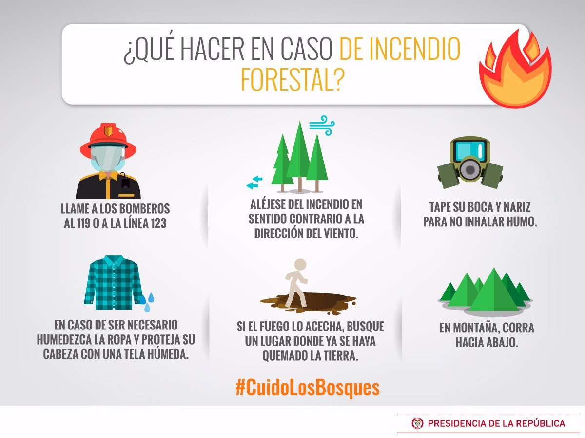 Que Hacer En Incendios
