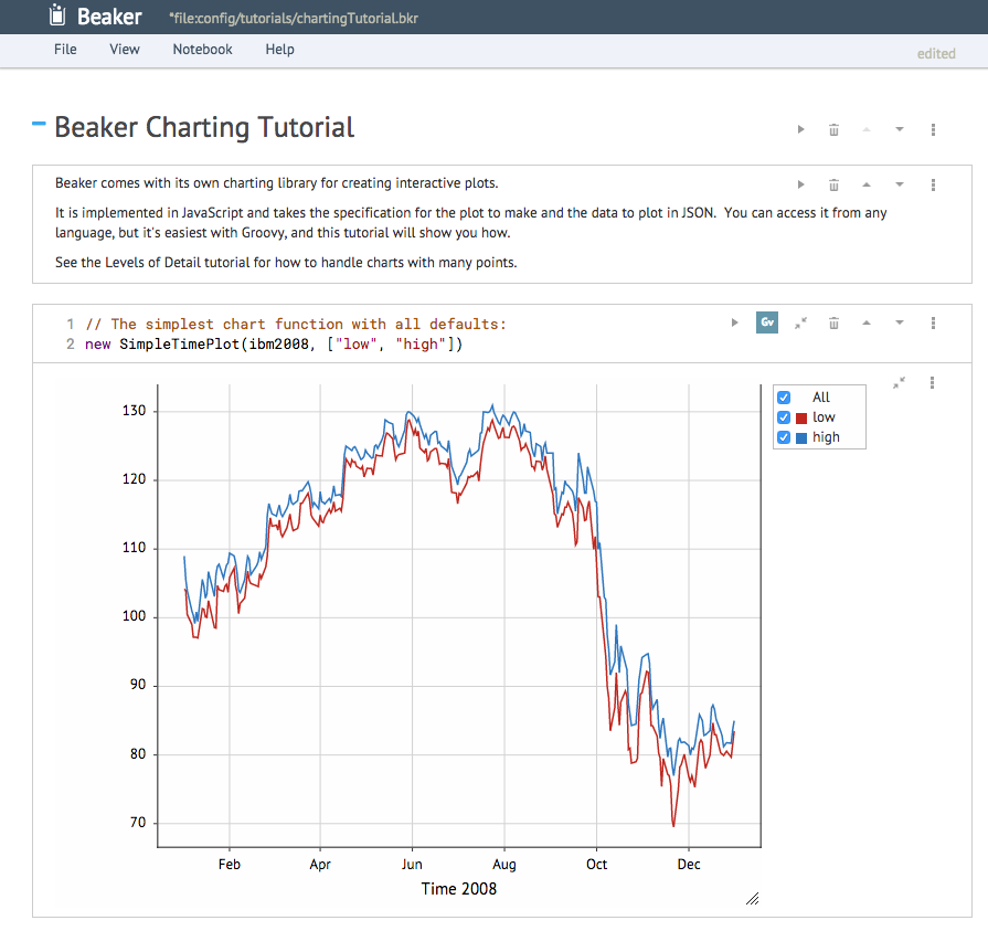 BeakerX on Twitter: "Upcoming in Beaker v1.5 (mid-January): a color theme with dark background ...