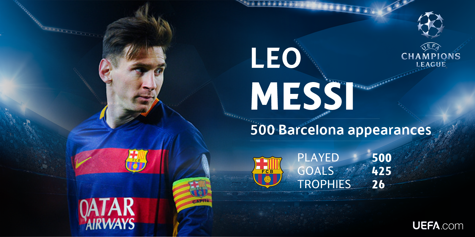 Messi Png 2015