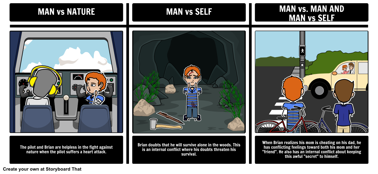 Storyboard That on Twitter: "Reading "Hatchet"? Create a plot diagram ...