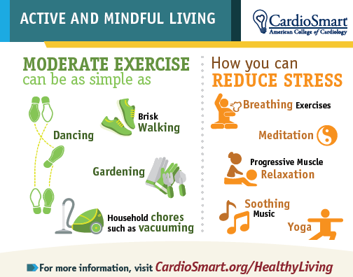 Help patients learn how to be more physically active with the new ...