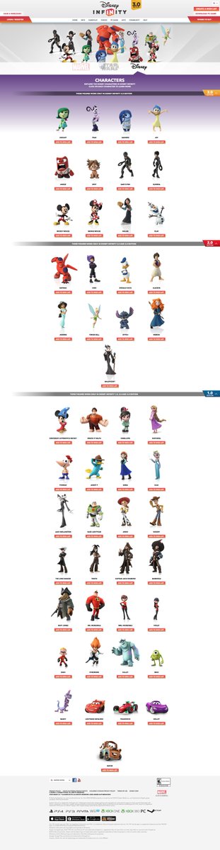 Disney Infinity Figures List