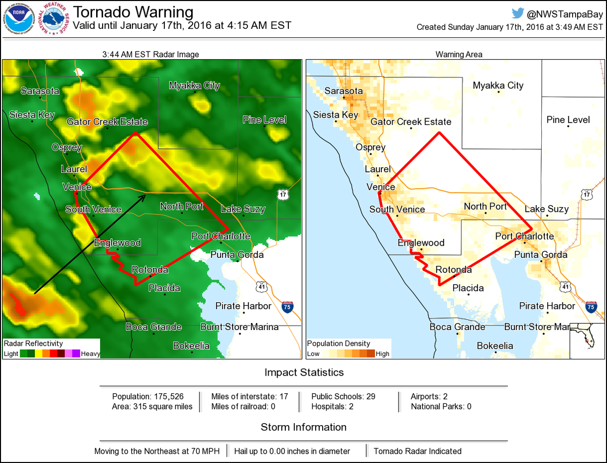 Venice Florida Radar