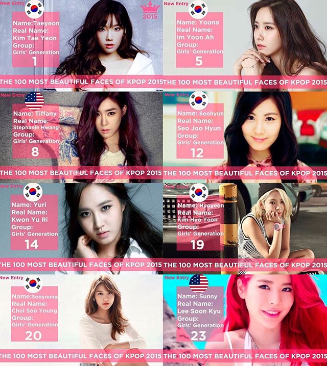 Kpop Girls Generation Names