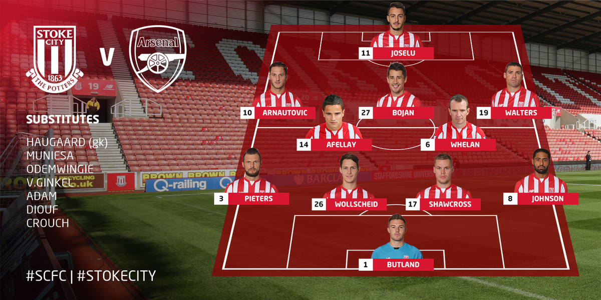 Stoke City - ITV News