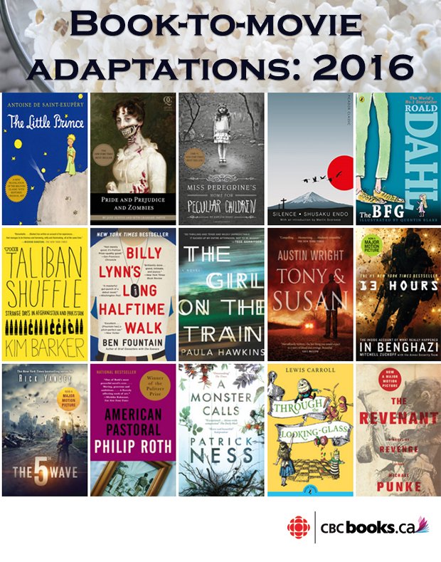 Best Book To Movie Adaptations