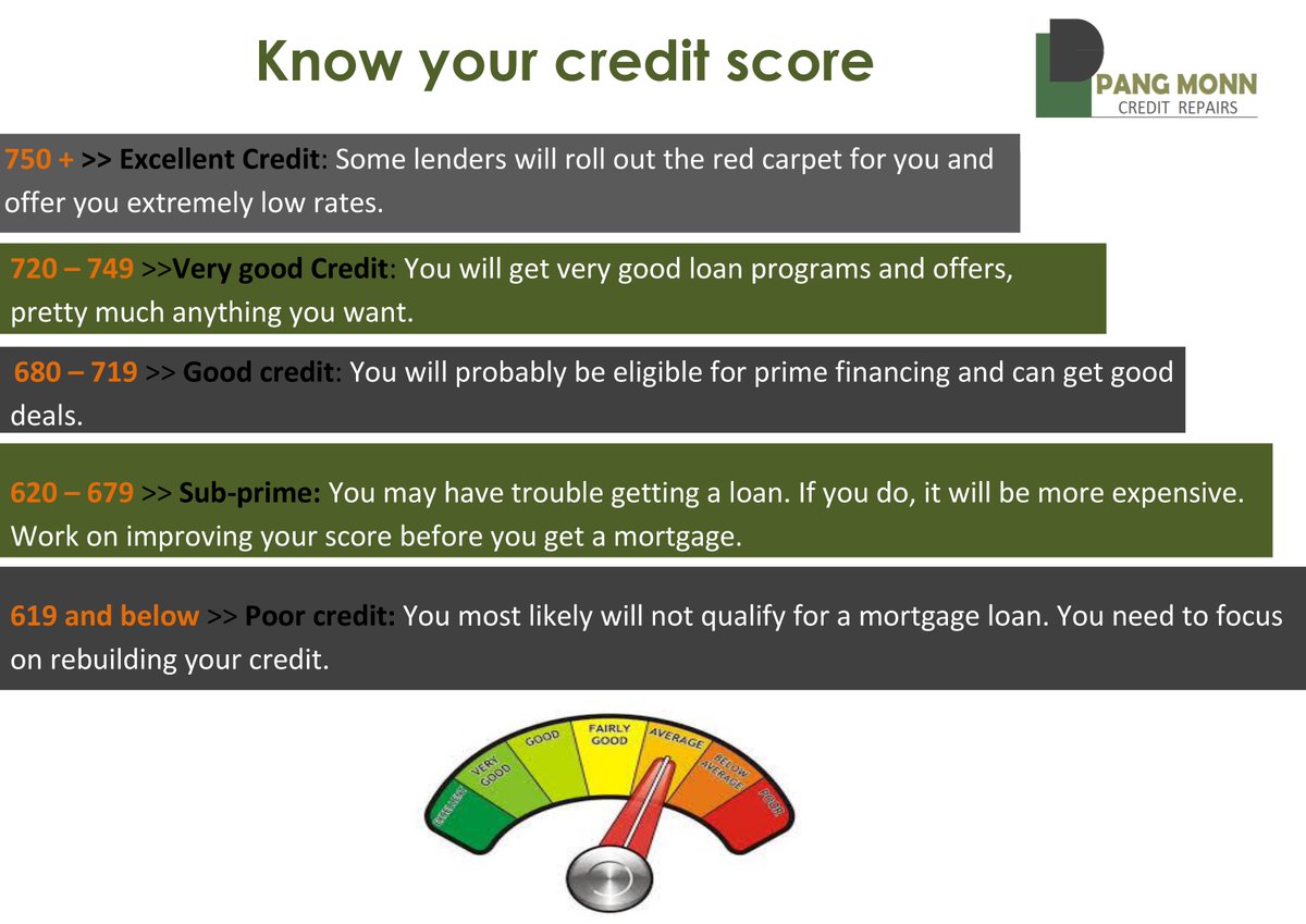 PANG MONN HOLDINGS (@Pang_Monn) | Twitter