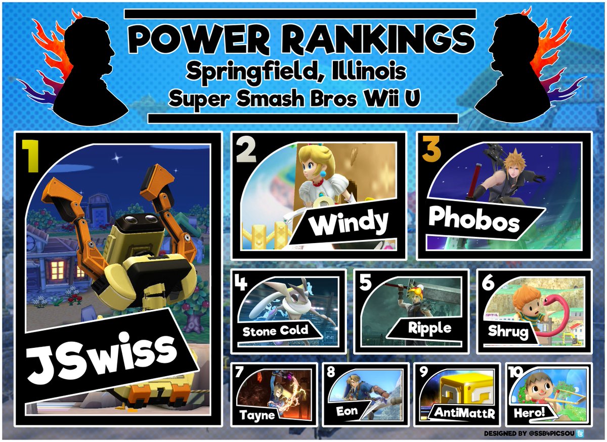 Smash 4 Power Rankings Directory Project | Smashboards