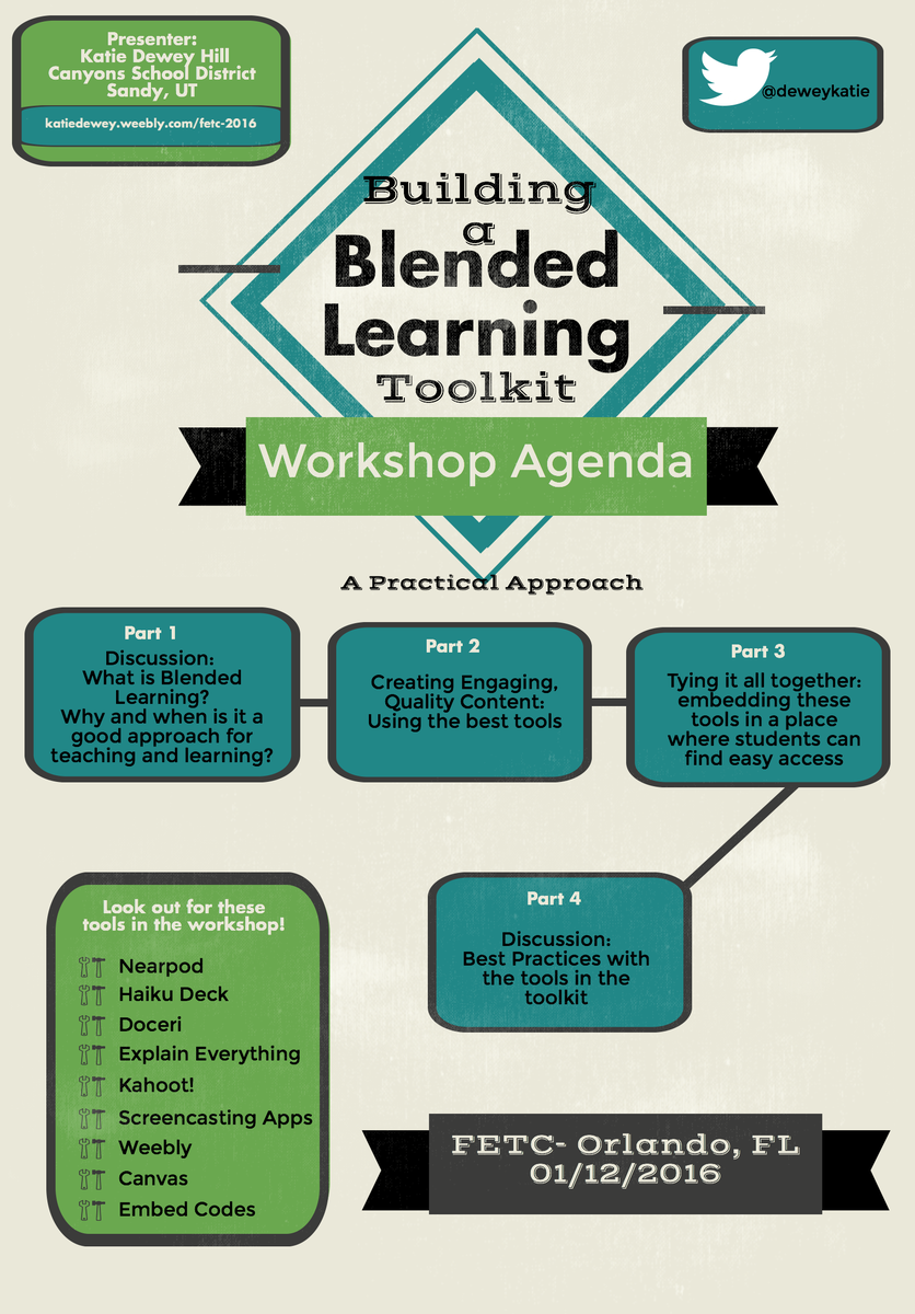 FETC: Building a Blended Learning Toolkit – Education Viewport FETC: Building a Blended Learning Toolkit – Education Viewport