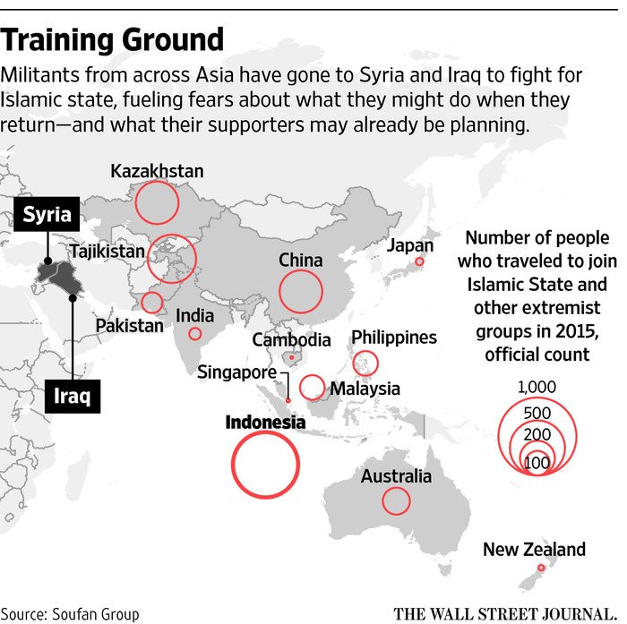 Tendrils of terrorism spread through Southeast Asia after Jakarta ...