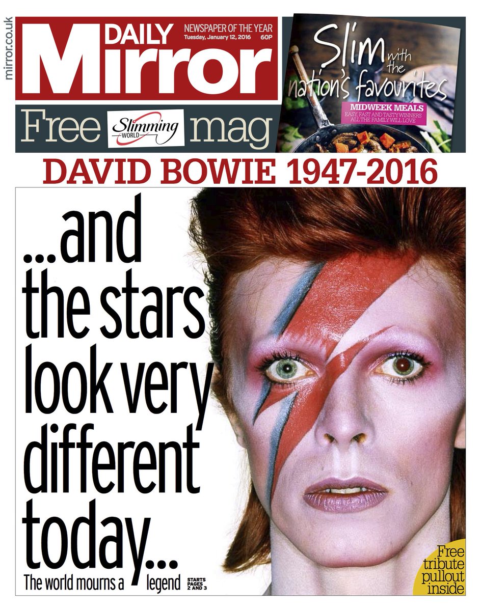 David Bowie's death dominates newspaper front pages - ITV News