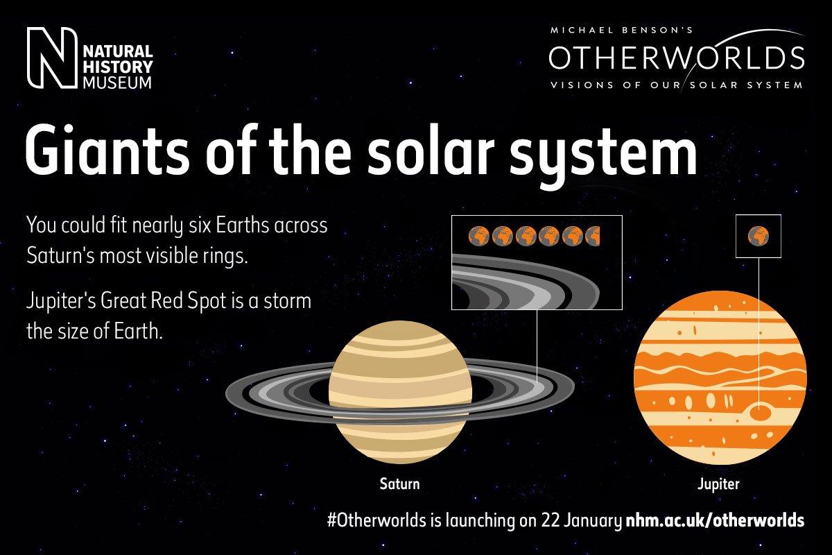 The Solar System History
