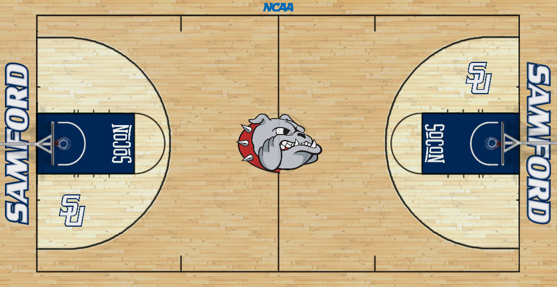 Ncaa Basketball Court Layout