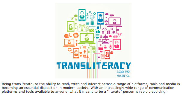 Translit summary at emaze Presentation
