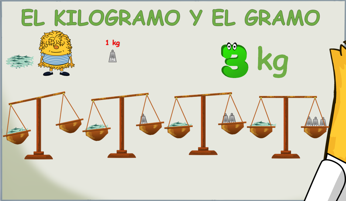 Problemas De Kilos Y Gramos Para Primaria Smartick | My XXX Hot Girl