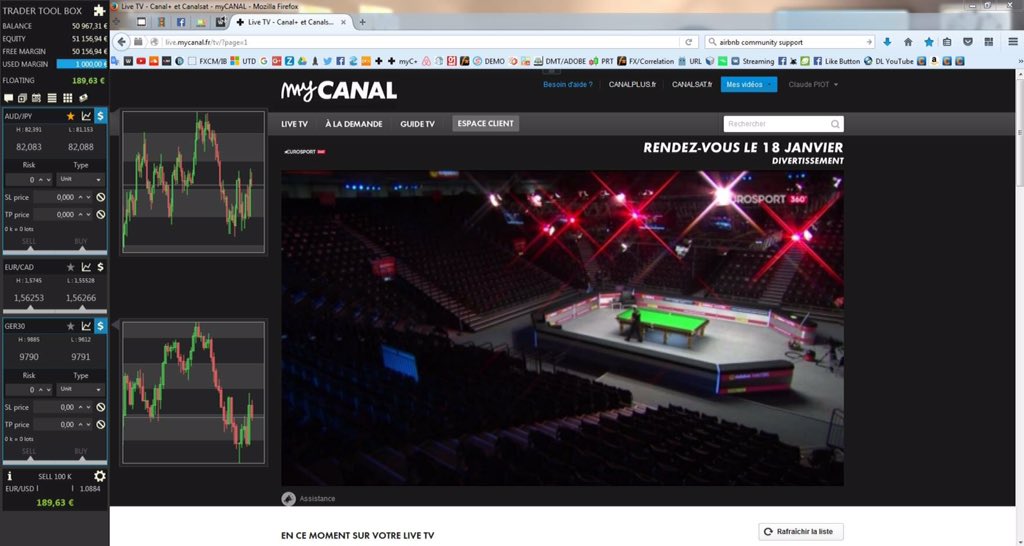 Traders Solutions (@TradersSolution) | Twitter