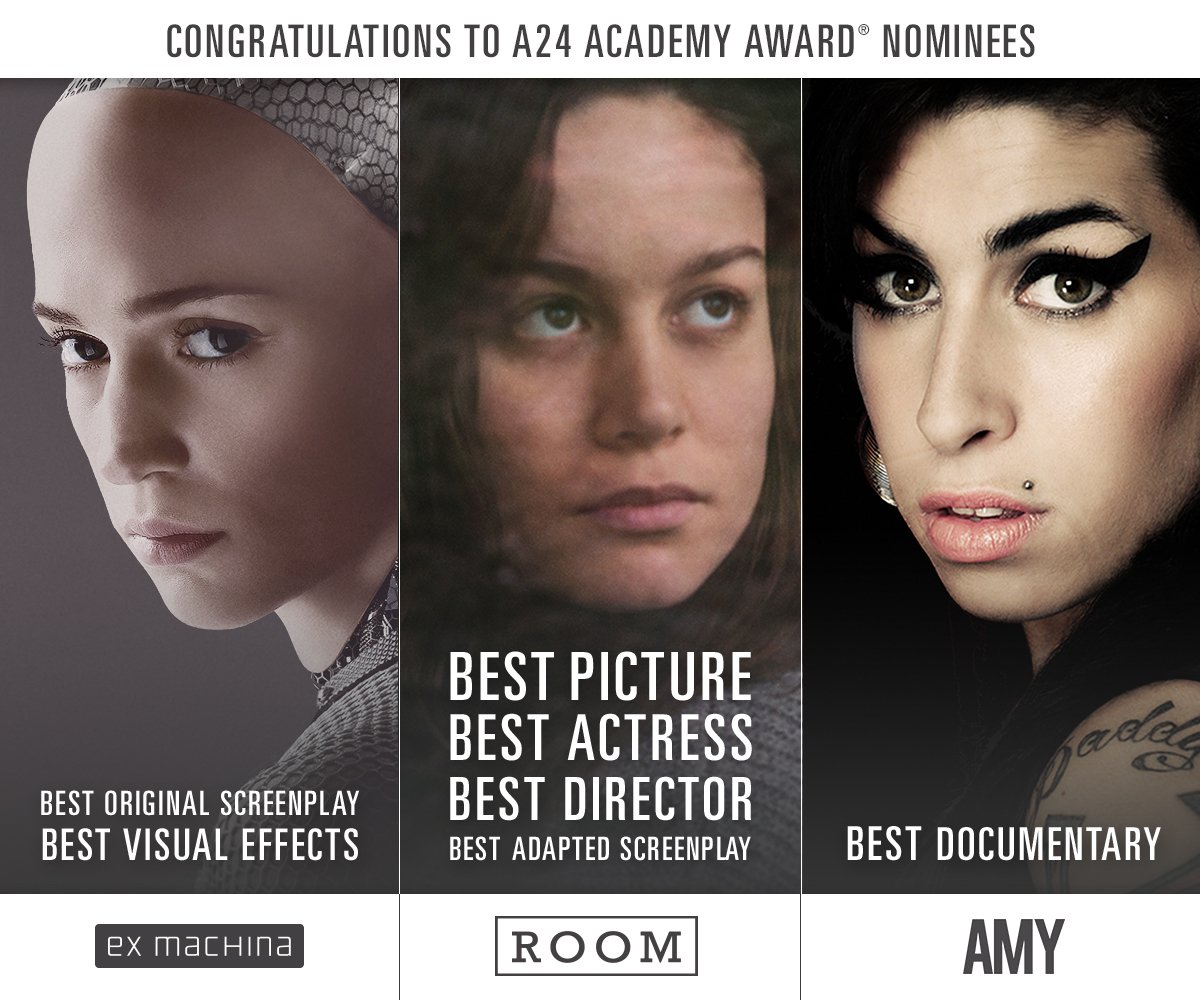 The Official A24 Films Blu-Ray Release & Filmography Thread - Blu-ray Forum