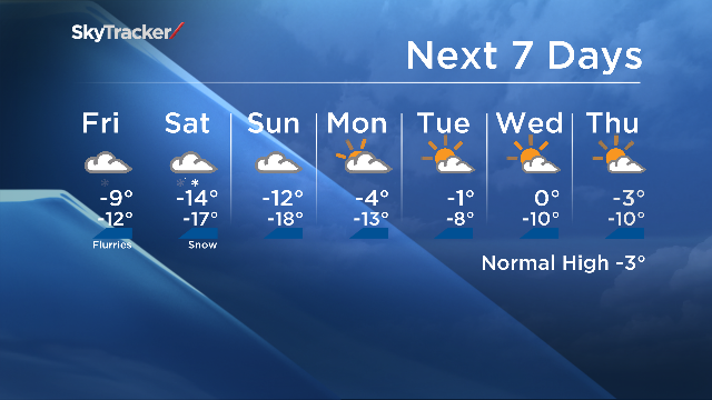 Winter weather on the way for Calgary. The latest forecast updates live ...