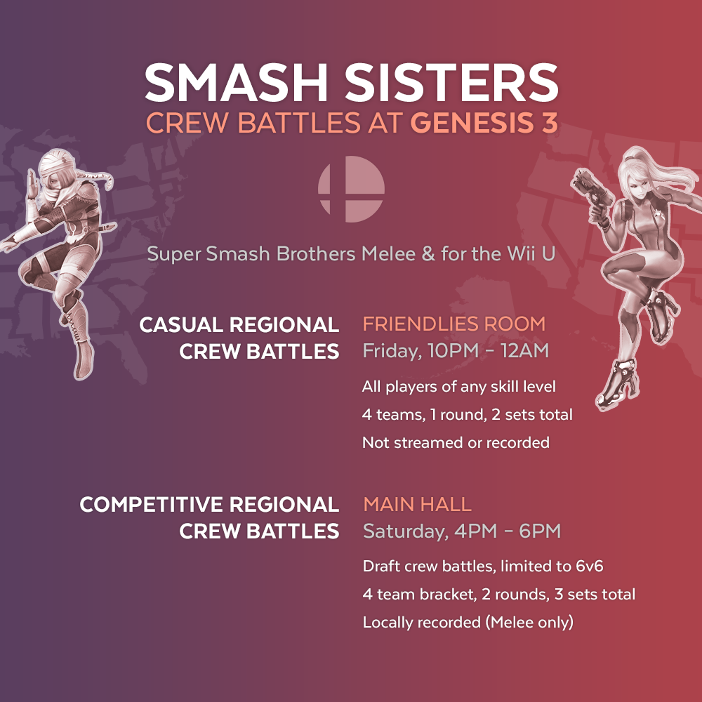 Genesis 3 | International Super Smash Bros. Tournament | January 15-17 ...