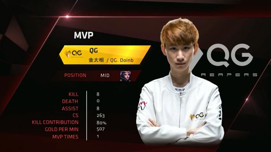 LoL Esportspedia on Twitter: "#LPL Doinb 8/0/8 MVP, it was GR8 M8 https://t.co/bVEE3tFx9c"