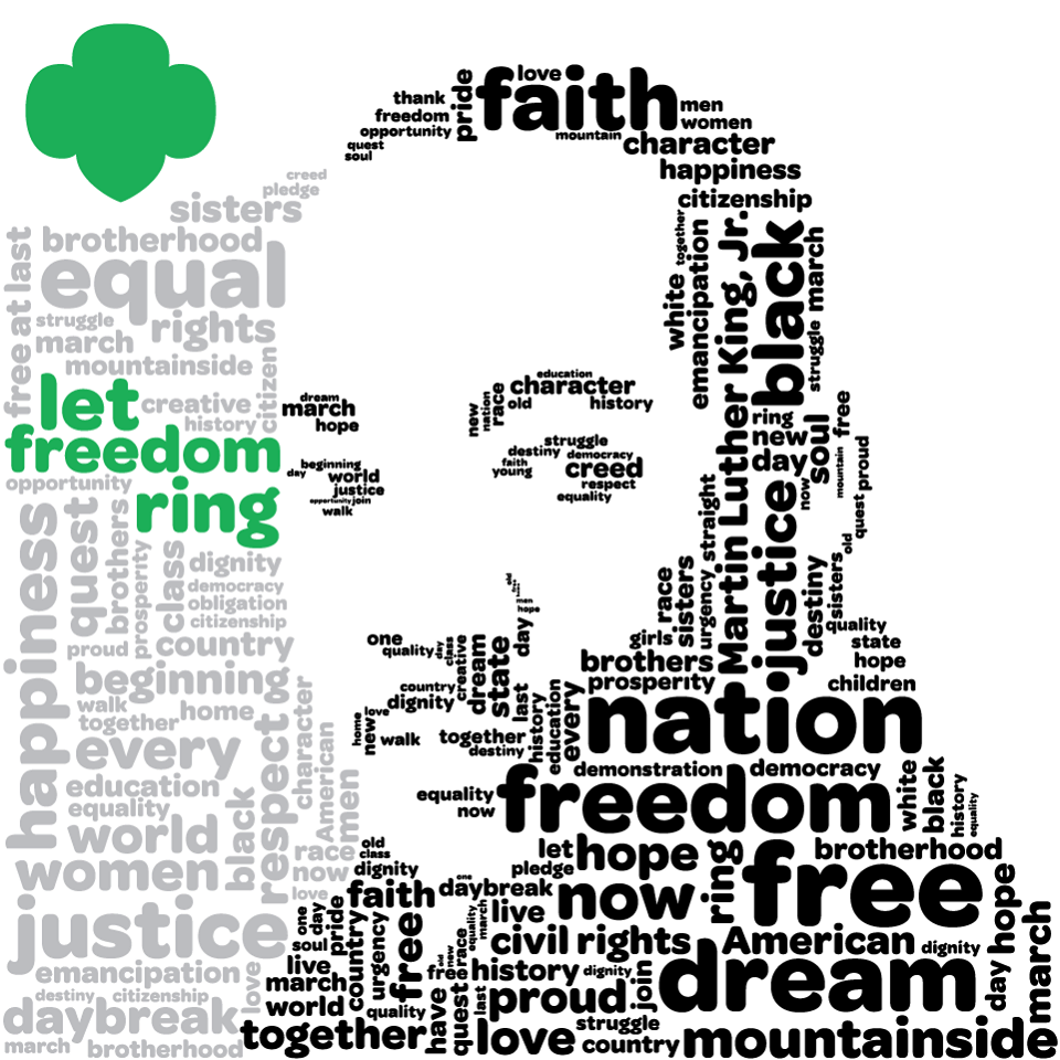 Girl Scout Word Cloud