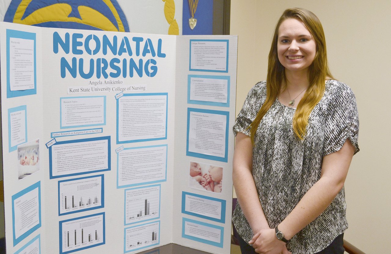 Nursing Poster Projects