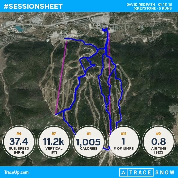 David Redpath (@davidredpath) | Twitter