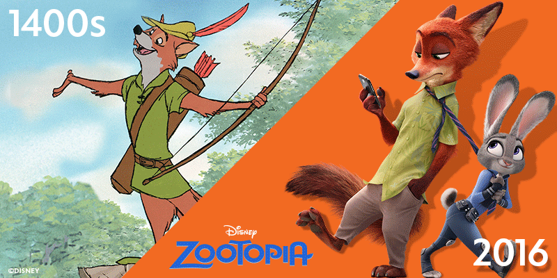Intentional Analysis: Do Robin Hood, Chicken Little, and Mickey Mouse ...