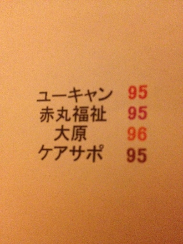 ひらひら (@18_ry0) | Twitter
