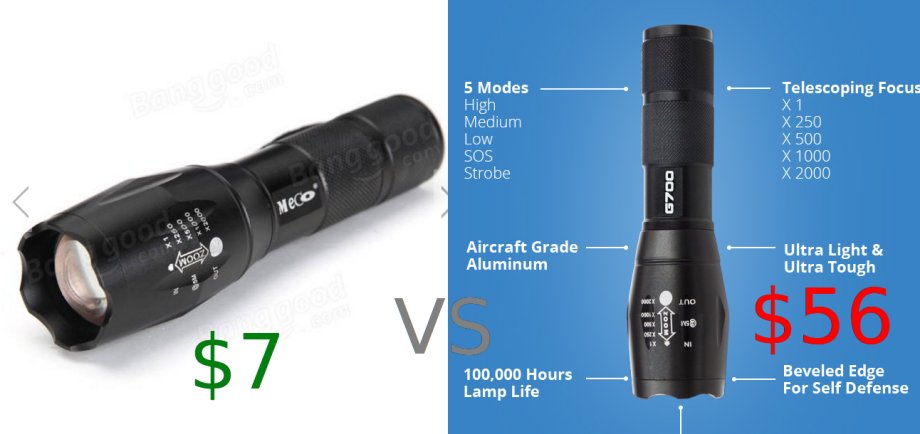*3/13 Update the Review is in!* G700 "Chip In Fund" - 18650 Flashlights ...