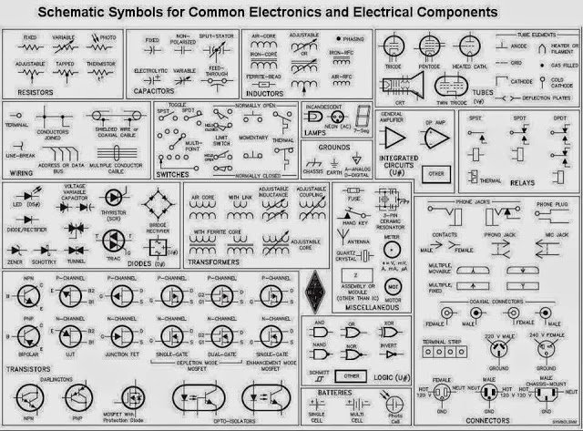 Electrical Engineering Symbols