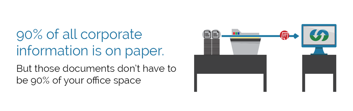 CloudDOCX (@CloudDOCX) | Twitter