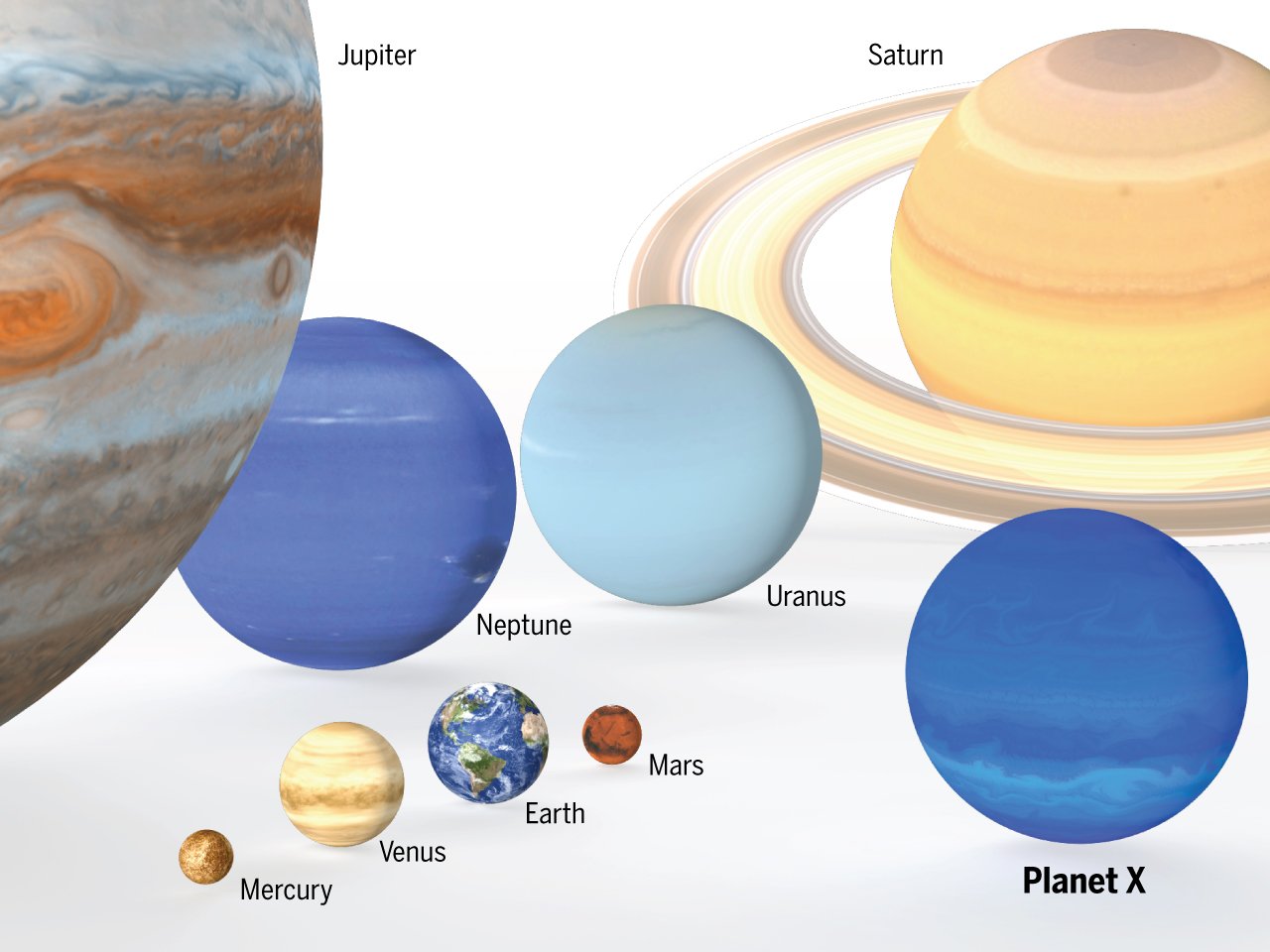 Planet X Coming Toward Earth