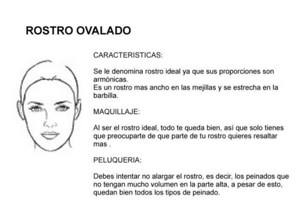 hueco enfermo Desgracia correcciones para rostro ovalado marea mármol ...