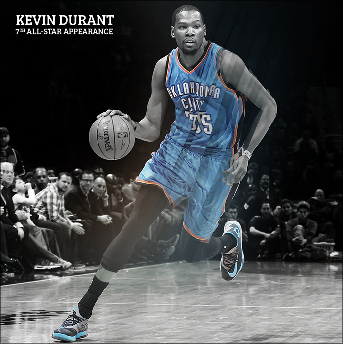 My tribute to KD and his 7th All-Star appearance. : r/Thunder