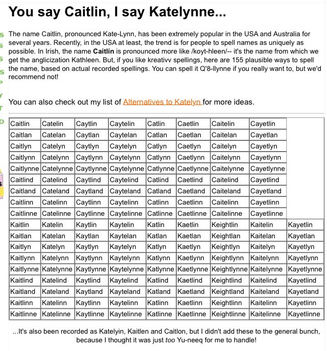 "Kaitlyn" Spelling Generator